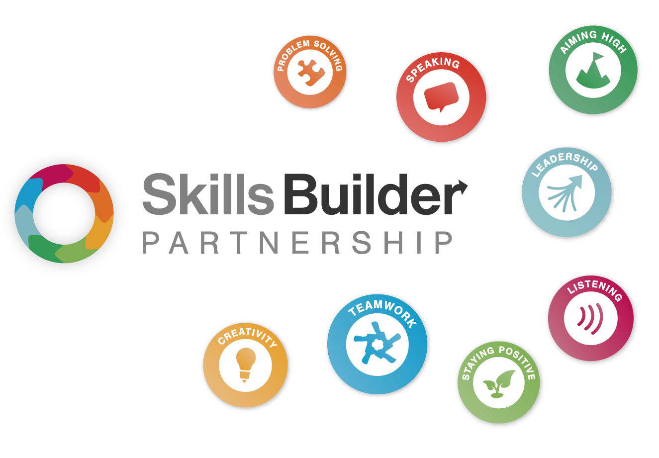 Accredited by Skills Builder - McDonalds Taste For Work