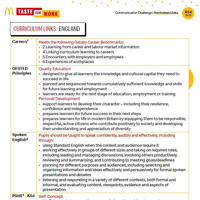 Communication Challenge (for ages 14-19) - McDonalds Taste For Work